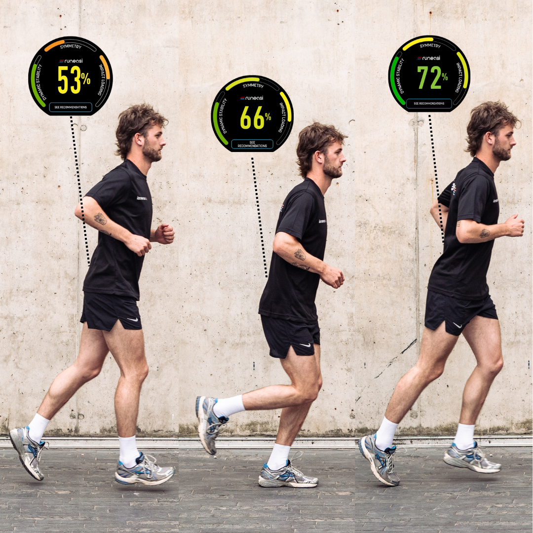 Runeasi hardloop analyse | Podotherapie Wout Buijs